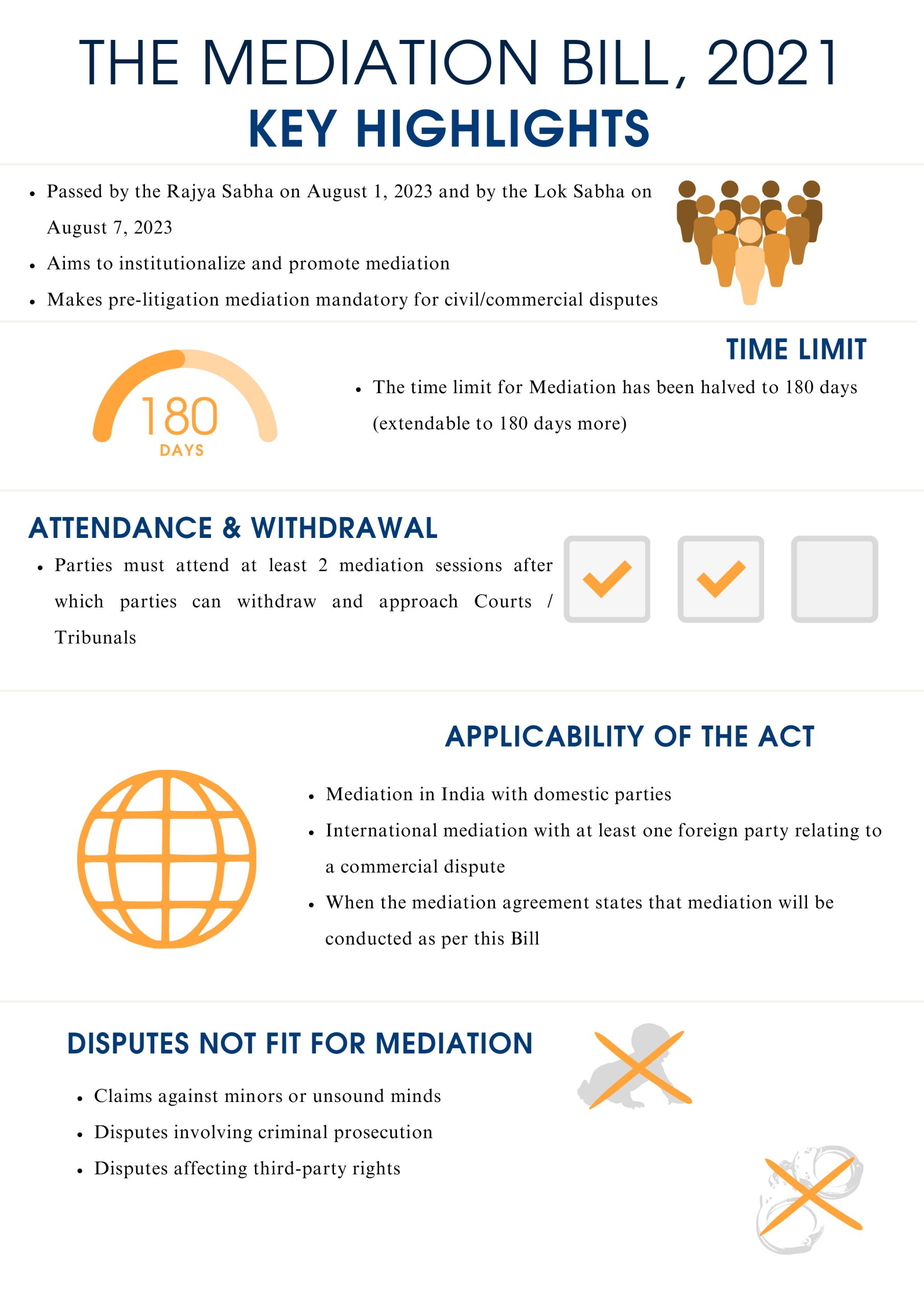 The Mediation Bill, 2021 Key Highlights