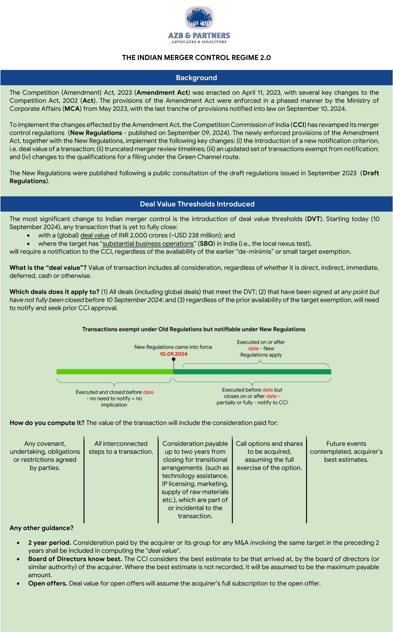 The Indian Merger Control Regime 2.0